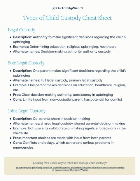 Child Custody Types: Pros, Cons, Examples, & Resources